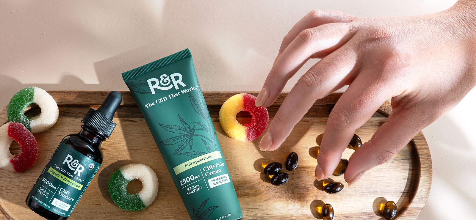 Tinctures, Softgels and Pet Tincture | All R&R Products – R&R CBD