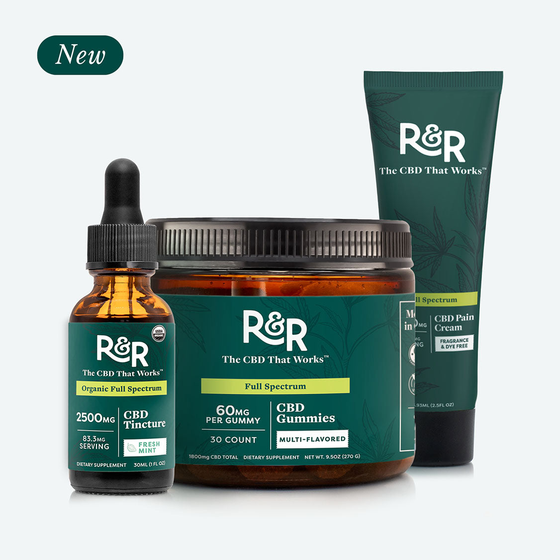 Extra Strength Bundle – R&R CBD
