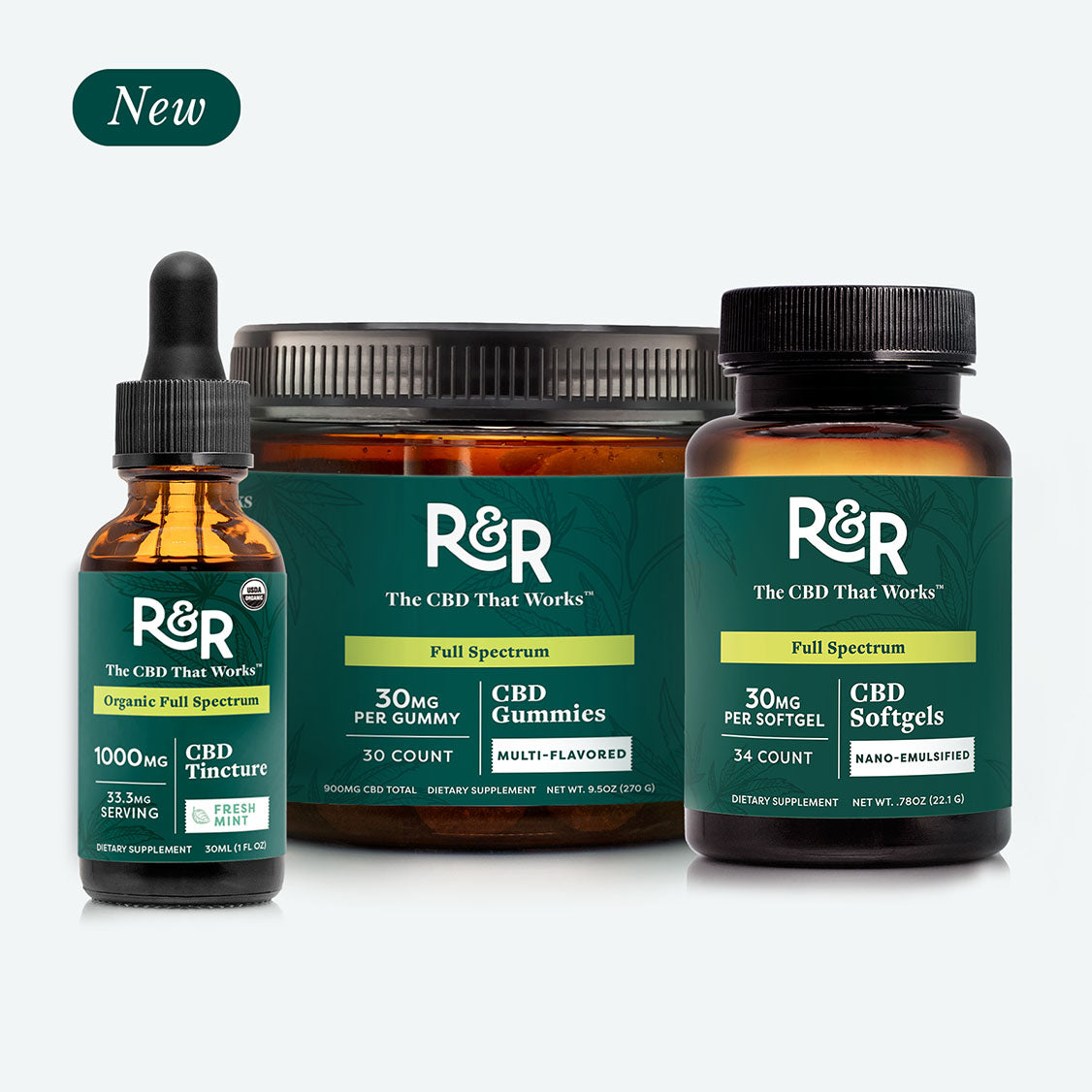 Focus Bundle – R&R CBD
