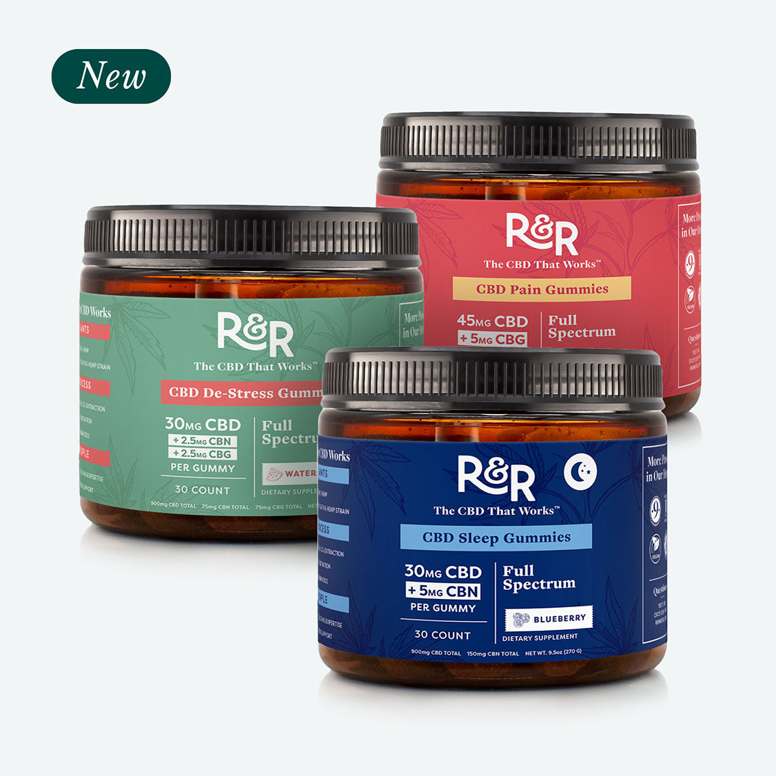 Functional Gummies Bundle – R&R CBD