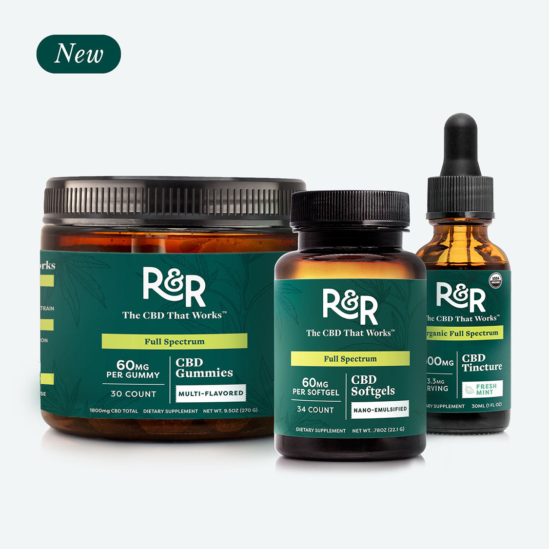 Multifunctional Bundle – R&R CBD