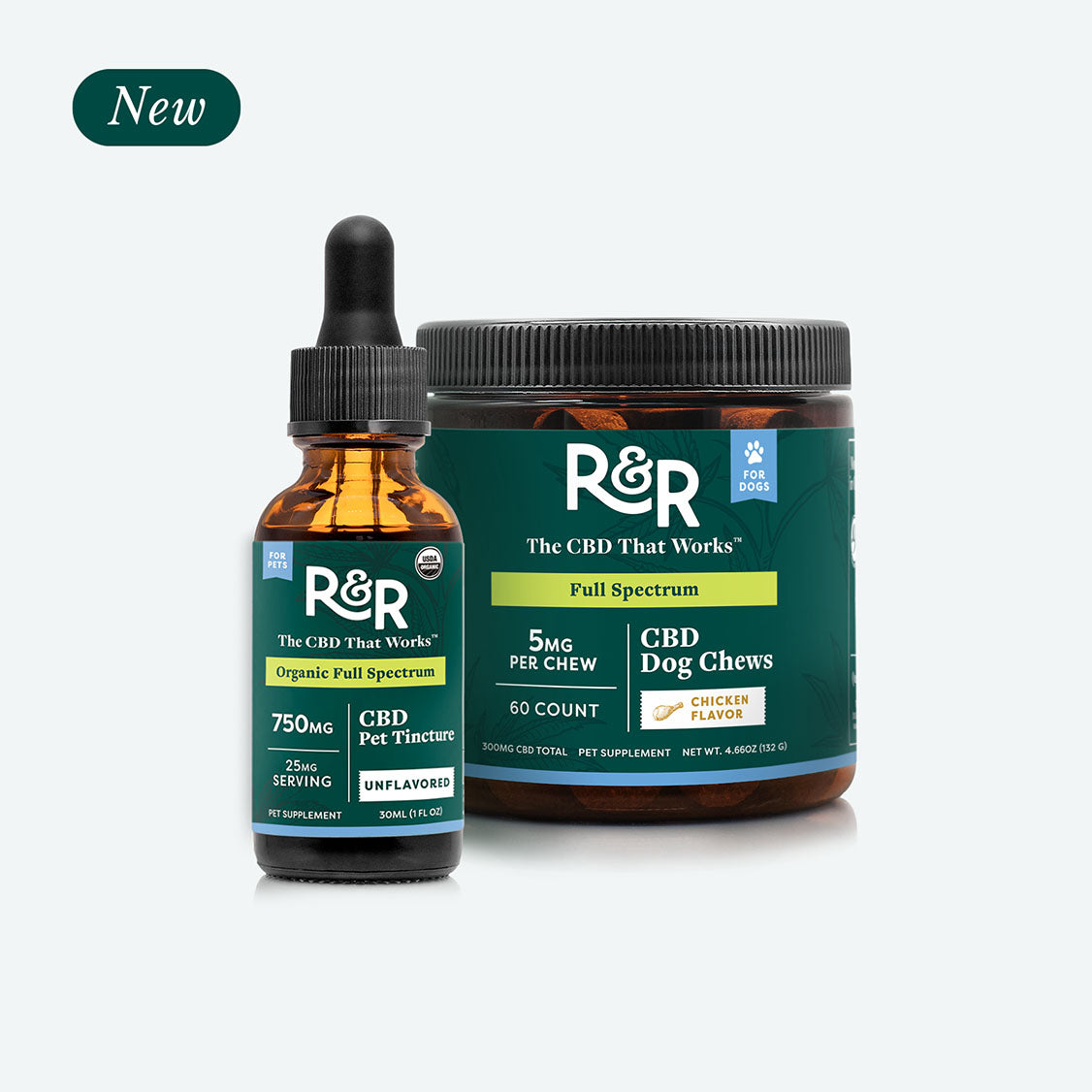 Pet Bundle – R&R CBD