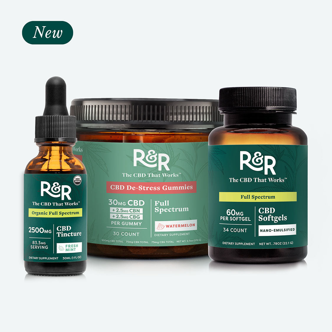 De-Stress Bundle – R&R CBD