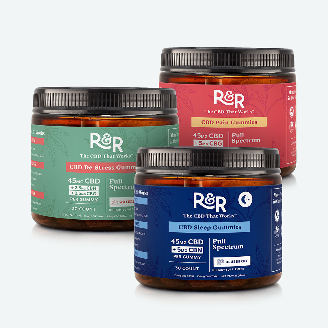 Functional Gummies Bundle – R&R CBD