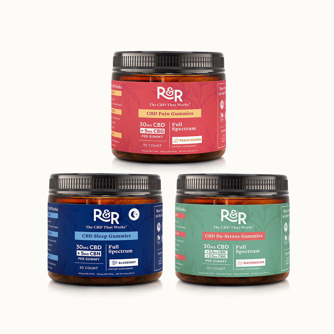 Sleep Bundle – R&R CBD