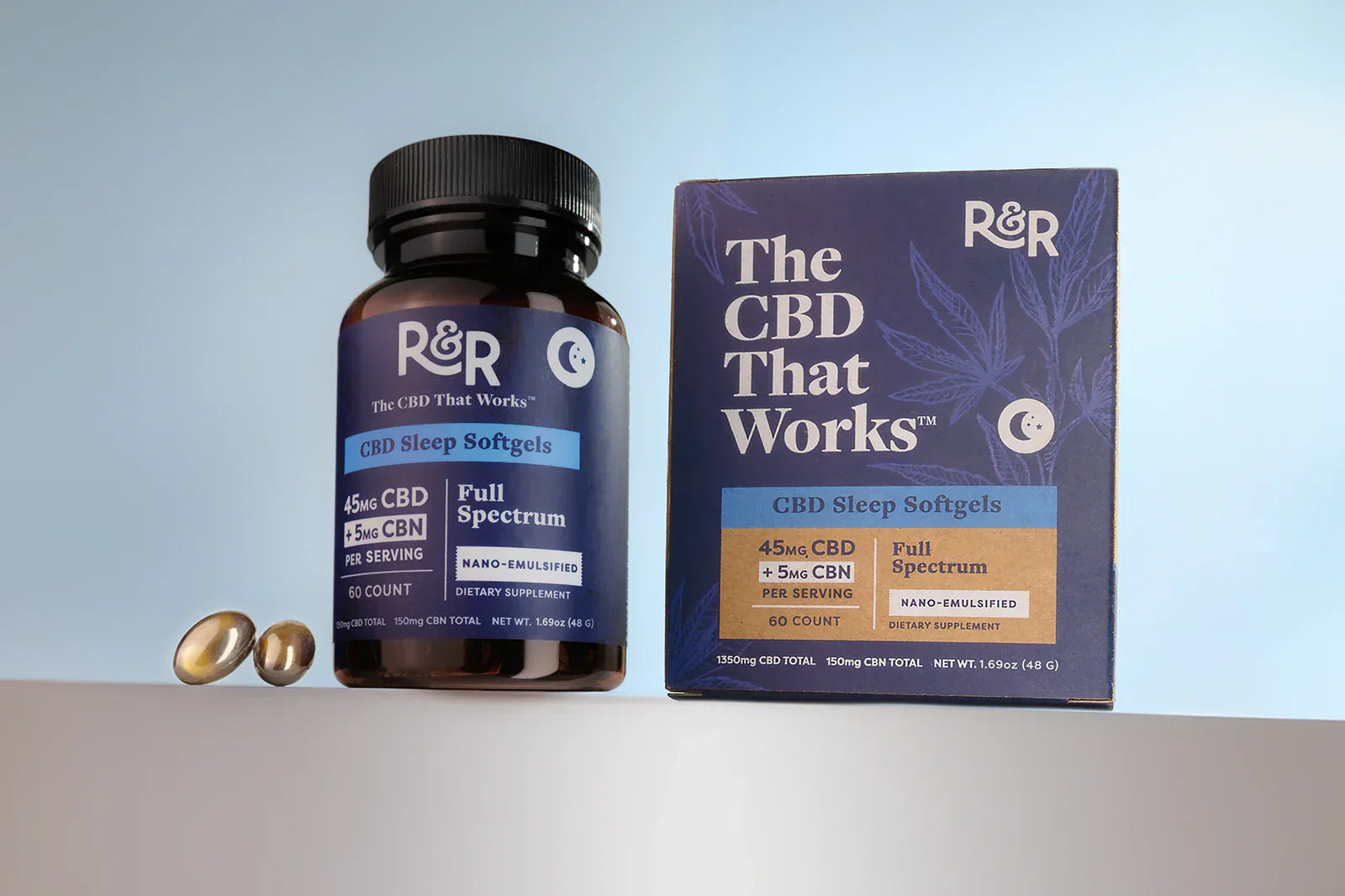 CBG vs Delta 8: The Full Cannabinoid Comparison – R&R CBD