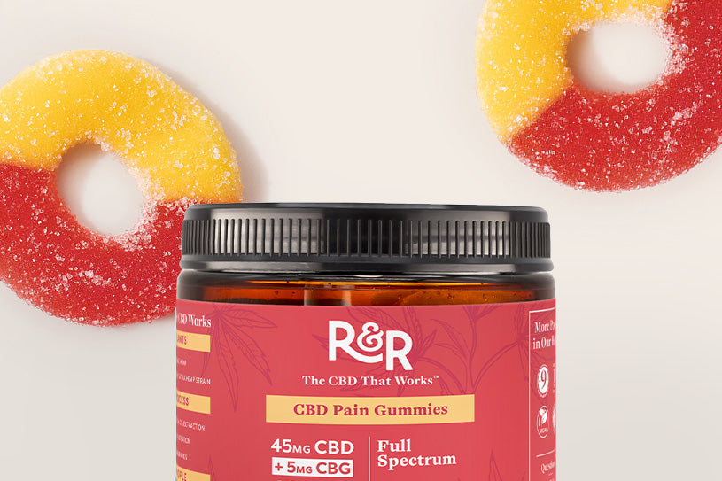 Discover Gummy Pain Relief for Everyday Comfort – R&R CBD