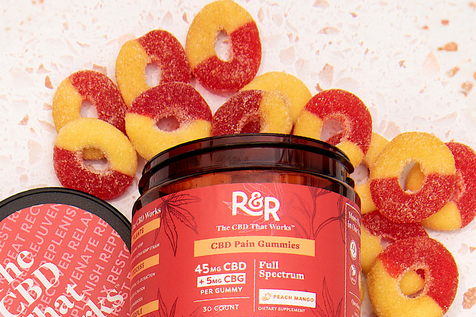 Natural Relief with Pain Reliever Gummies – R&R CBD