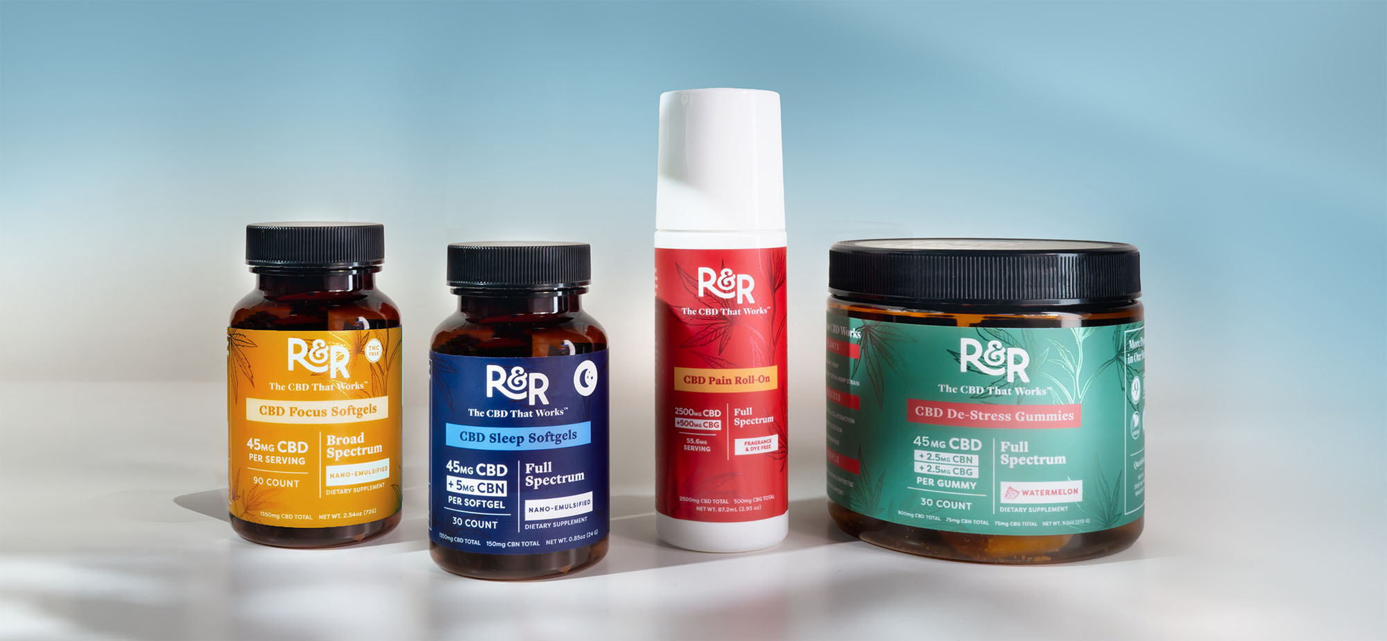 Functional – R&R CBD