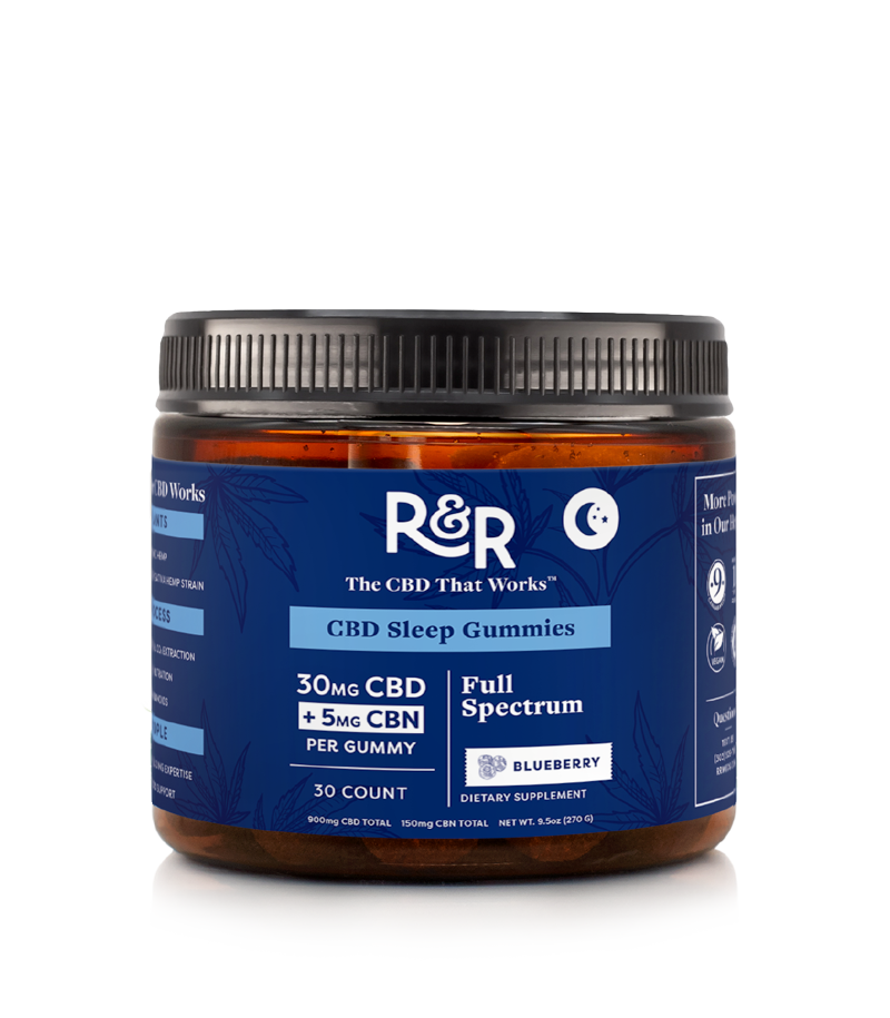 CBD Gummies – R&R CBD