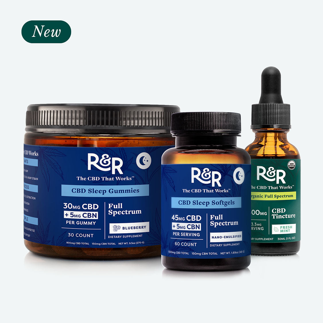 Sleep Bundle – R&R CBD
