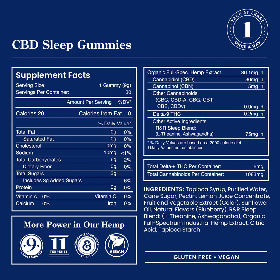 Cbd Sleep Gummies R R Cbd