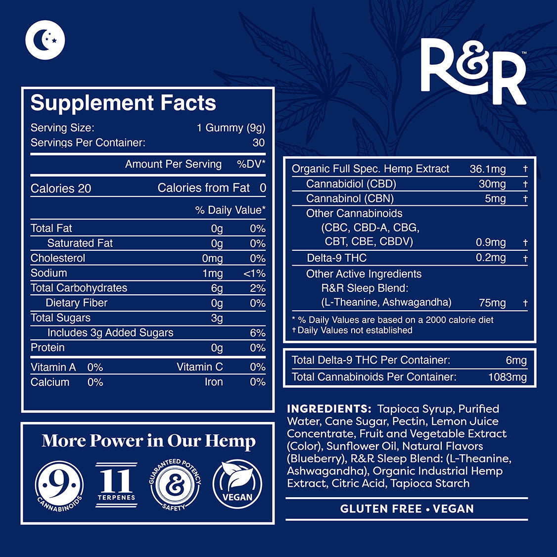 CBD Sleep Gummies – R&R CBD